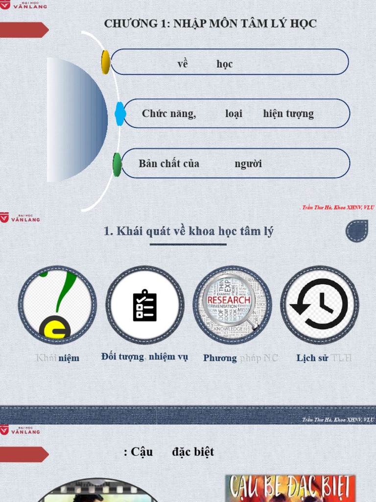 Bai Giang Chuong 1 - TLH Dai Cuong | PDF