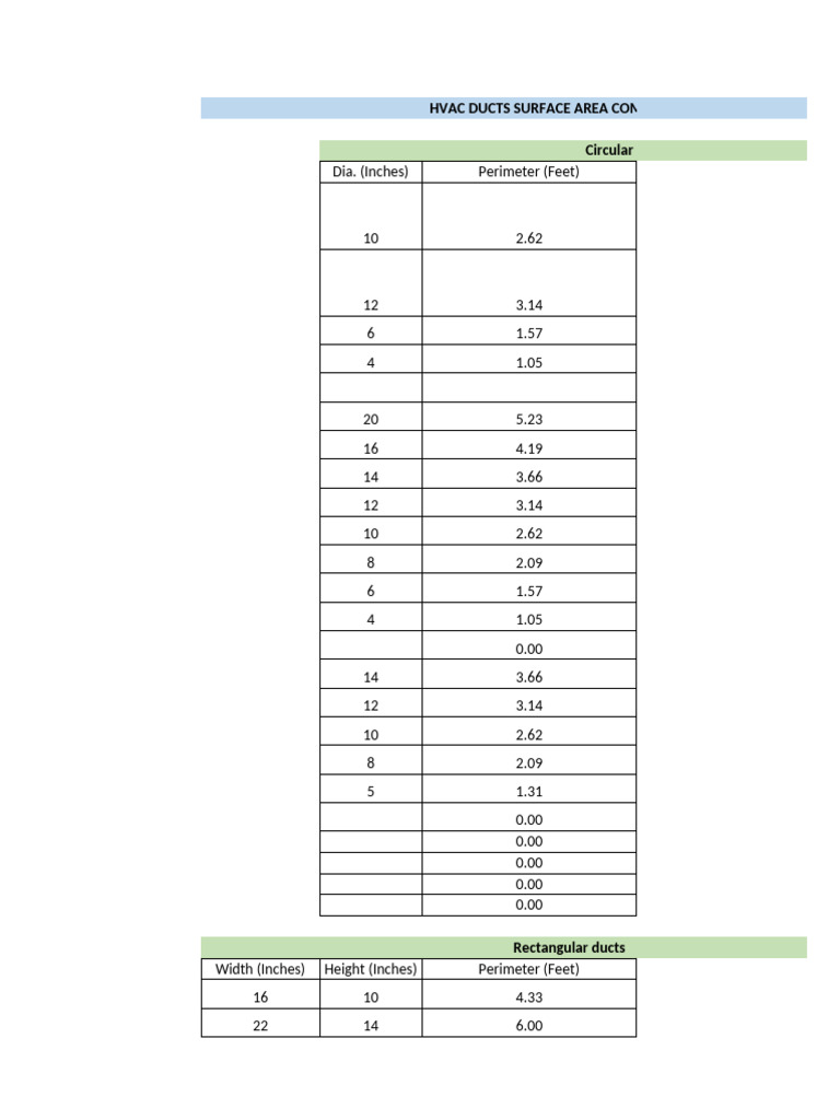 Ducts Insulation | PDF