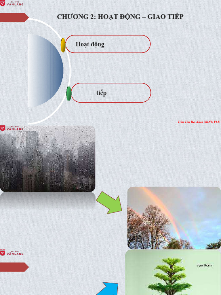 Bai Giang Chuong 2 - TLH Dai Cuong | PDF