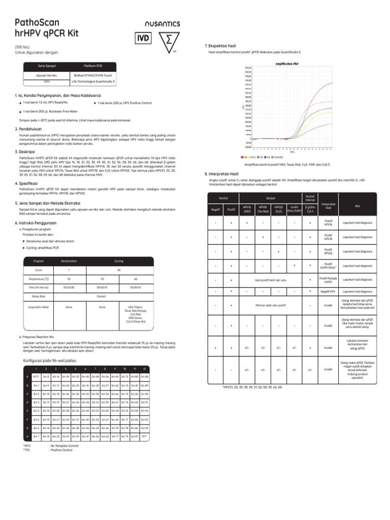 10256425705850 | PDF | Virus | Virology