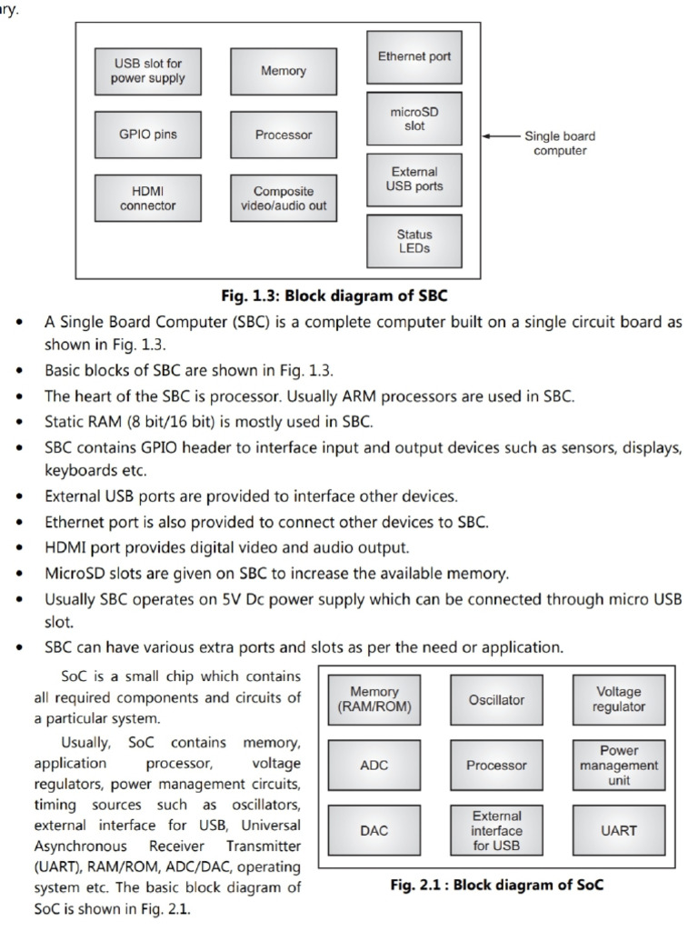 Gallery 20250505 000212 | PDF