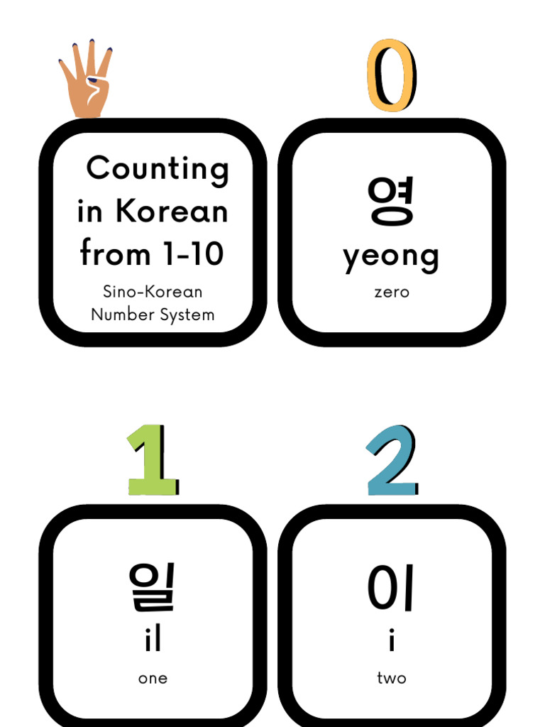 Counting in Korean Language Flashcards | PDF