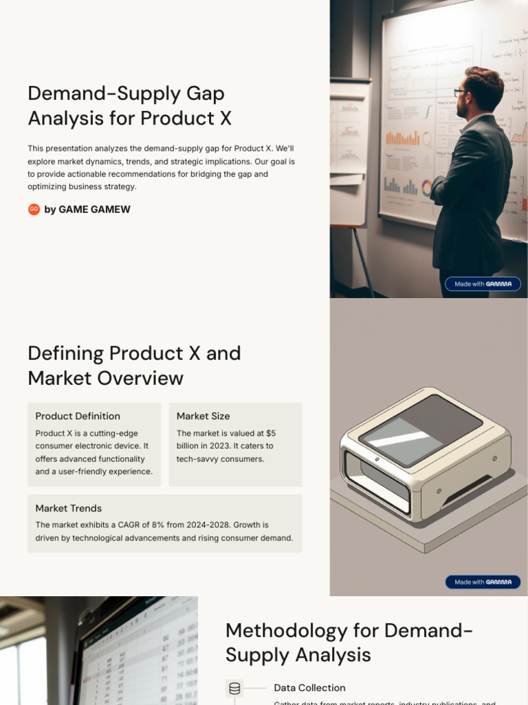 Demand Supply Gap Analysis For Product X | PDF | Forecasting | Business