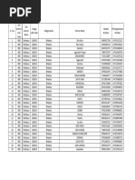 LGD - Local Government Directory, Government of India | PDF