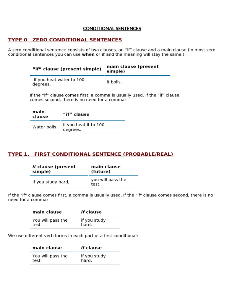 Understanding Conditional Sentences | PDF | Sentence (Linguistics) | Comma