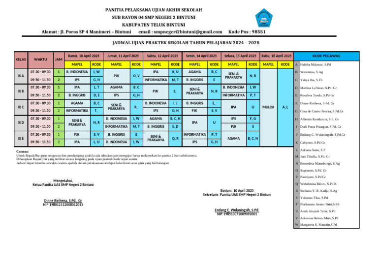 Jadwal Pengawas Ujian Praktek 2025 | PDF