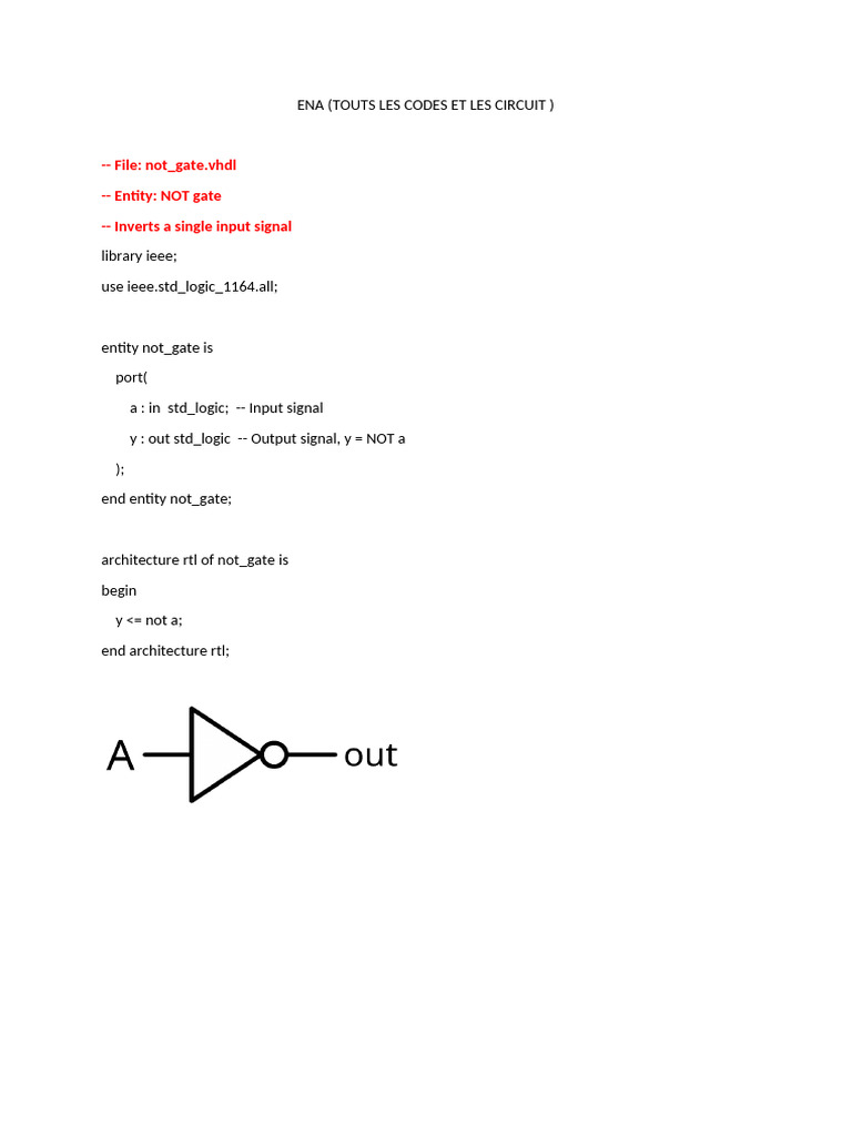 ENA (Touts Les Codes Et Les Circit) | PDF | Vhdl | Computing