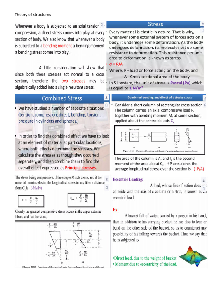 Theory of Structures | PDF