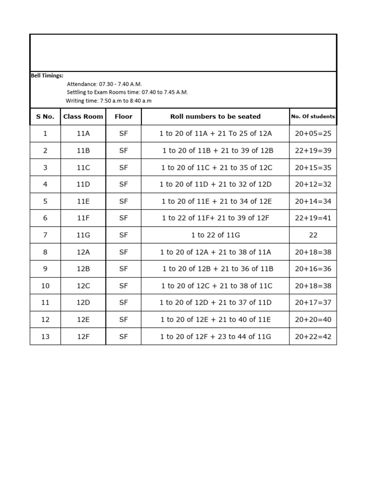 UT1 Seating Plan for Classes XI-XII | PDF