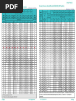 Is 1161 - 2014 Structural Tube | PDF | Welding | Construction