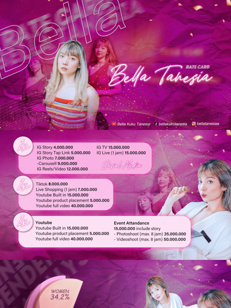 Ratecard Bella Tanesia Okt | PDF