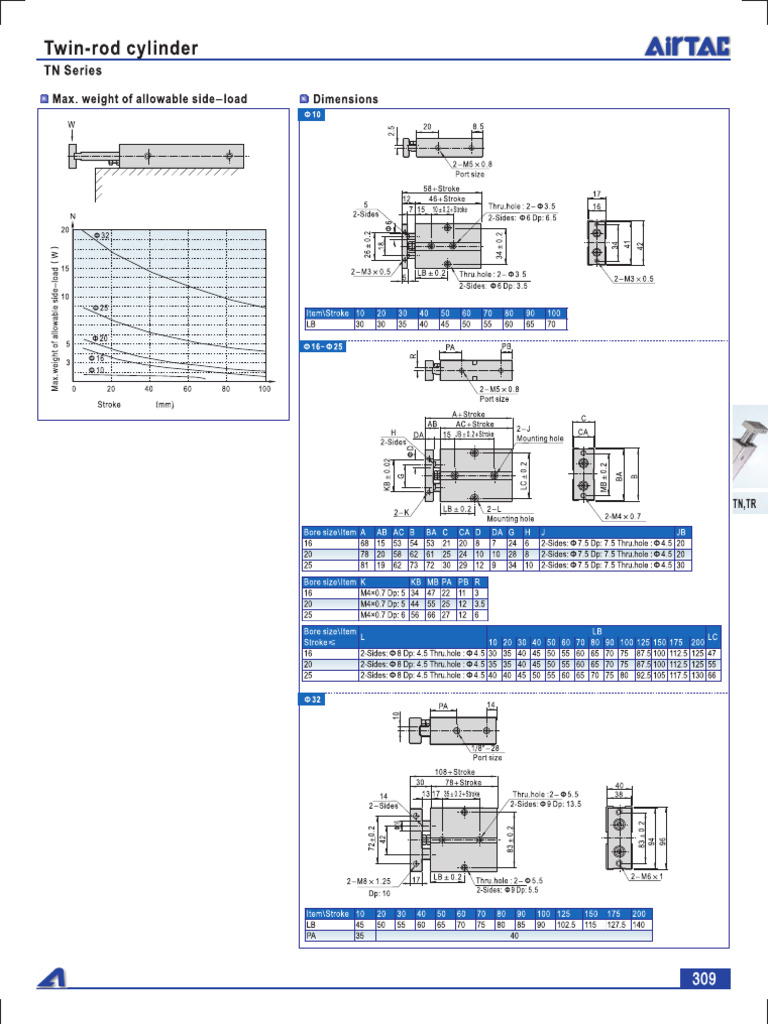 Airtac TN 10x60 Data Sheet | PDF