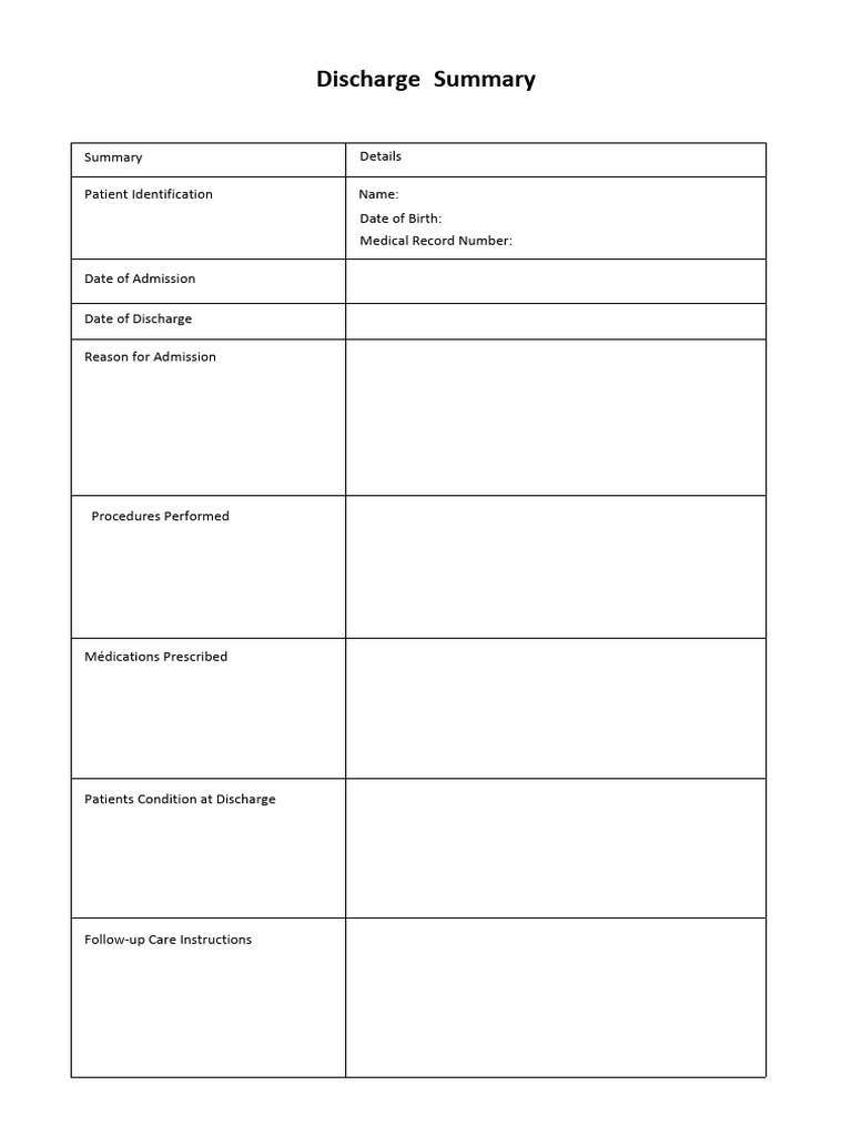 Patient Discharge Summary Details | PDF