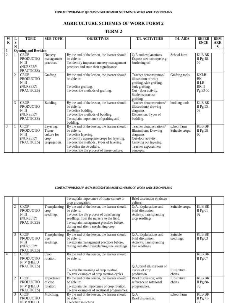 Form 2 Term 2 Agriculture Schemes @0743505350 | PDF | Plant Nursery | Grafting