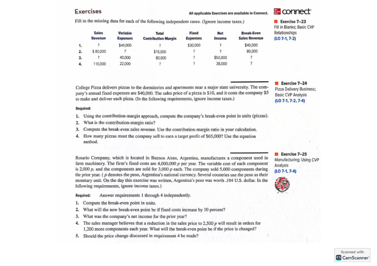 CVP Analysis Sample Problems | PDF