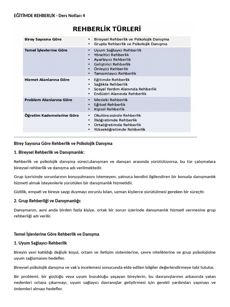 rehberlik türleri 5 | PDF