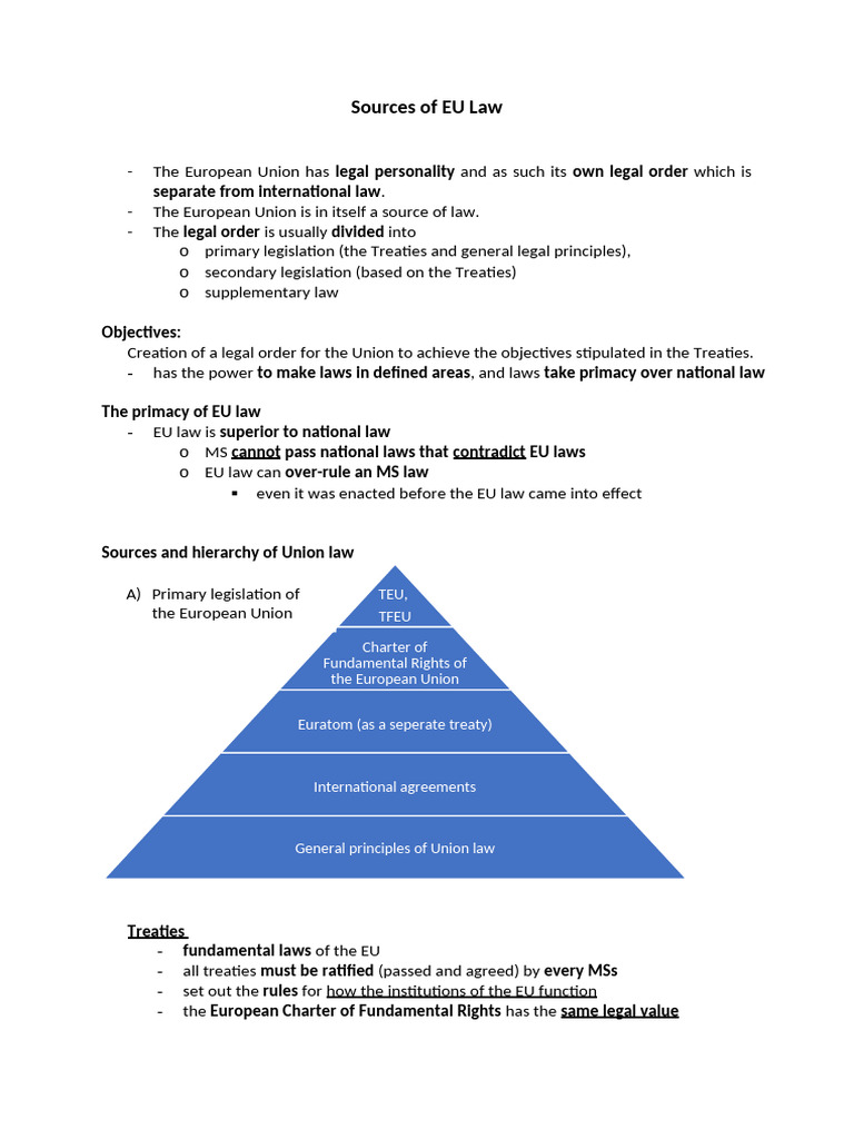 Law of The European Union | PDF | European Union | World Politics