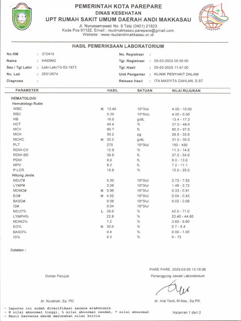 Hasil Lab H Hading | PDF