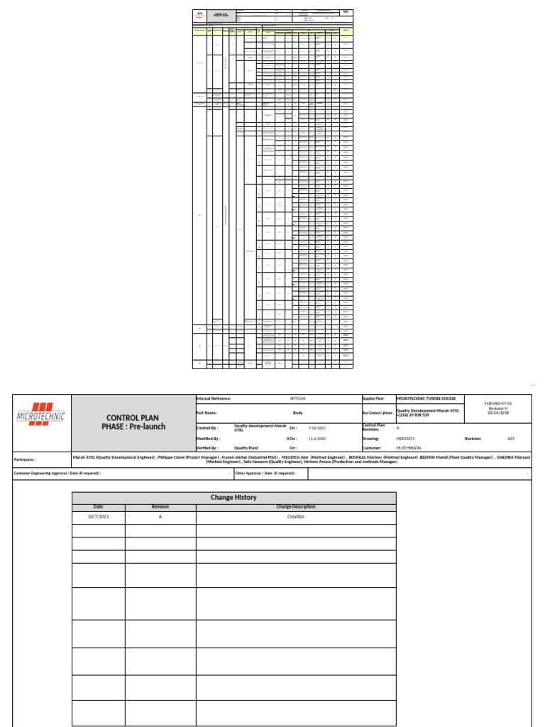 Pre Launch Control Plan Body I8751 | PDF