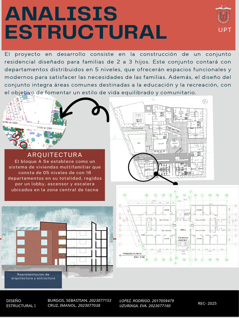 Analisis Estructural Edificio | PDF | Diseño