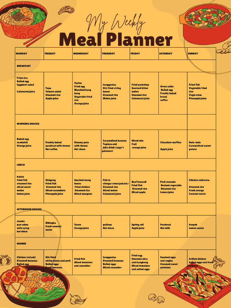 Menu Plan, LPD | PDF