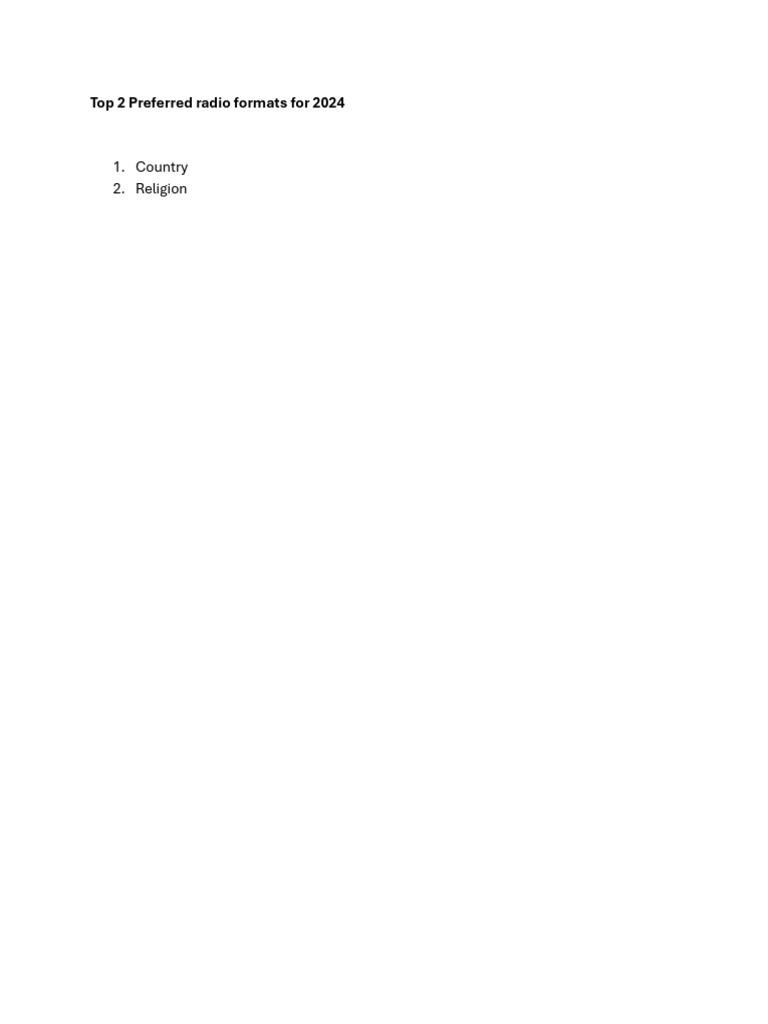 Top 2 Preferred Radio Formats For 2024 | PDF