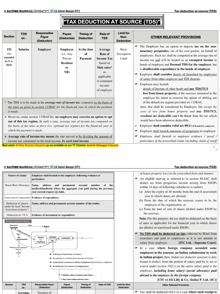 Summary Notes On TDS & TCS For May'25 & Sep.'25 CA Final DT Exams | PDF