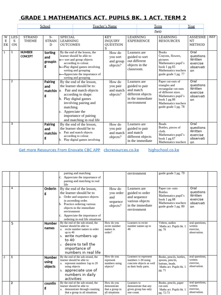 Grade 1 Term 2 Mathematics Schemes | PDF | Mass | Learning