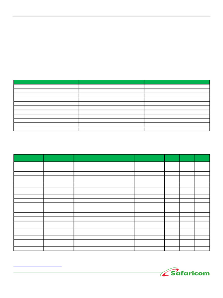 Statement All Transactions 20240401 20241001 | PDF | Overdraft | Personal Finance