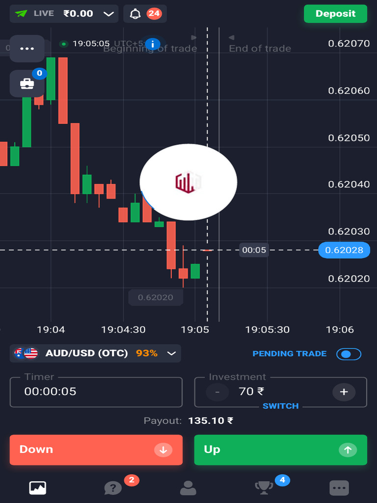 Live Trading Quotex | PDF