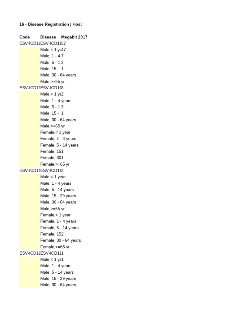MOR Report For Megabit 2017 | PDF