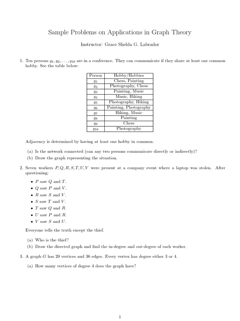 Sample Applications | PDF