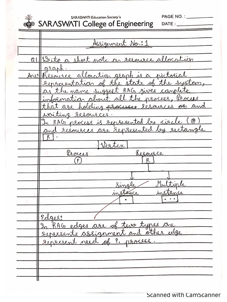 OS Assignment 1 | PDF