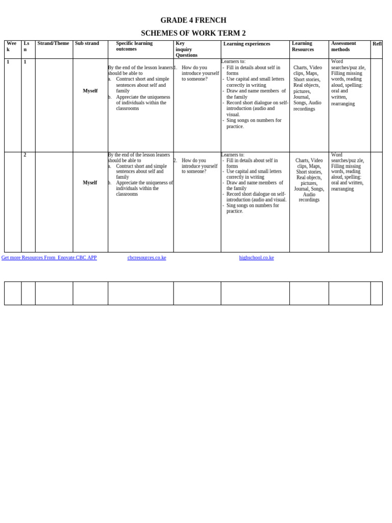 Grade 4 French Term 2 Schemes | PDF | Flashcard | Linguistics