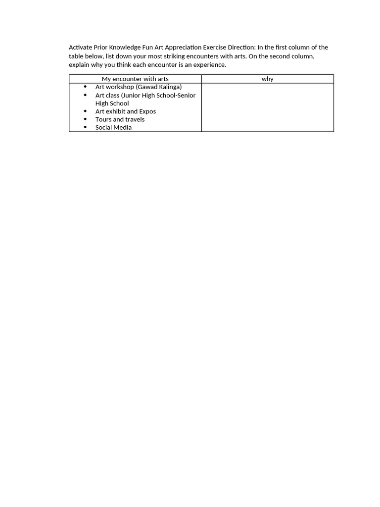 Activate Prior Knowledge Fun Art Appreciation Exercise Direction | PDF