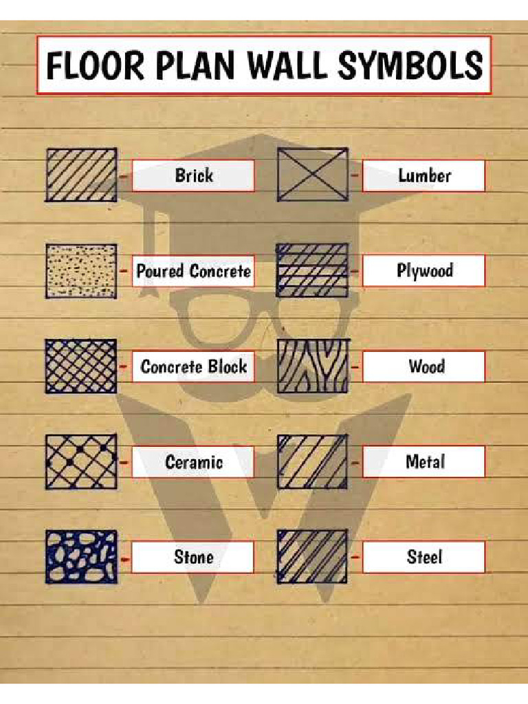 Floor Plan Symbols | PDF