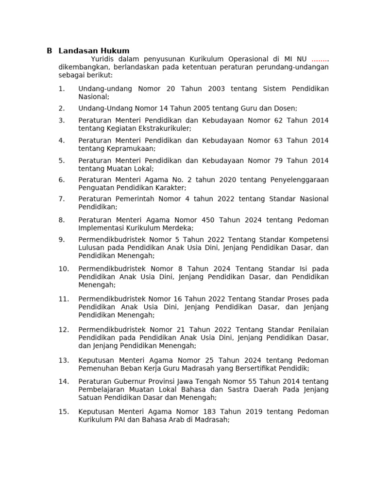 Landasan Hukum Kurikulum 2024 | PDF