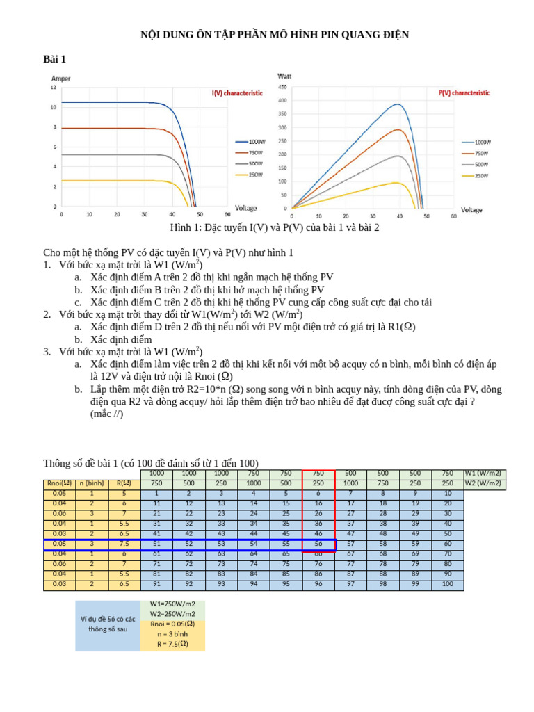 On tap phan mo hinh pin quang dien | PDF