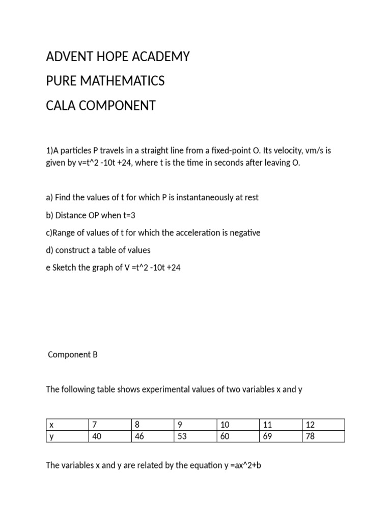 Advent Hope Academ1 Pure Maths Cala | PDF