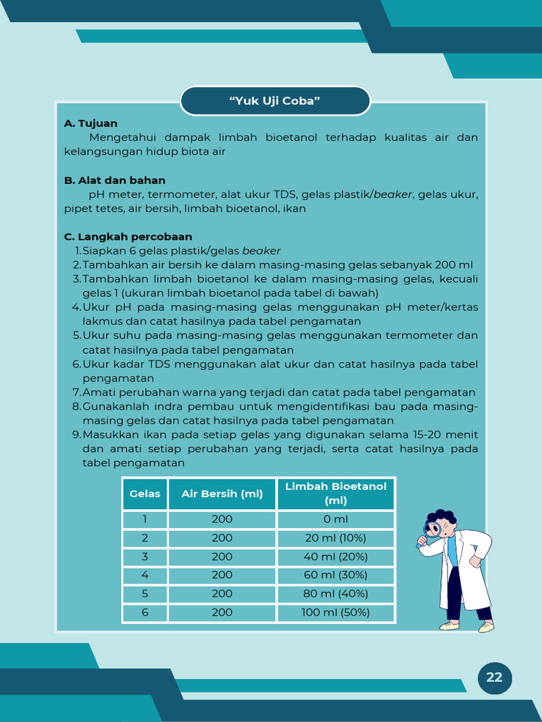 Dampak Limbah Bioetanol pada Kualitas Air | PDF