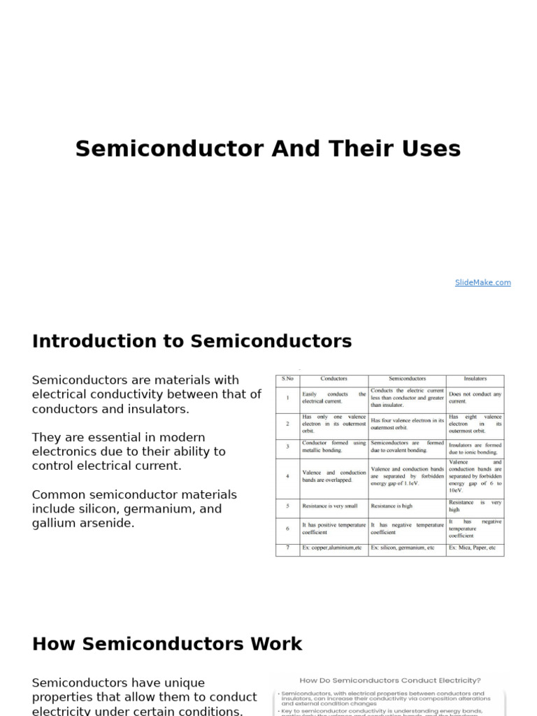 Applications of Semiconductors Explained | PDF | Semiconductors ...