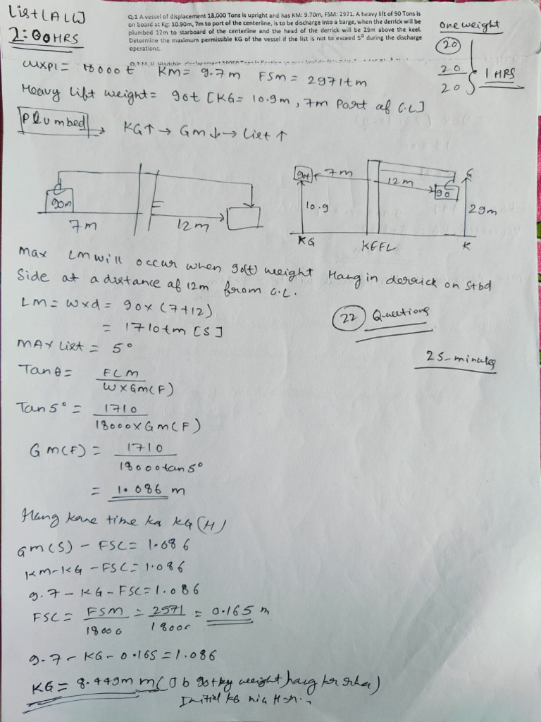 Ankit Stability | PDF