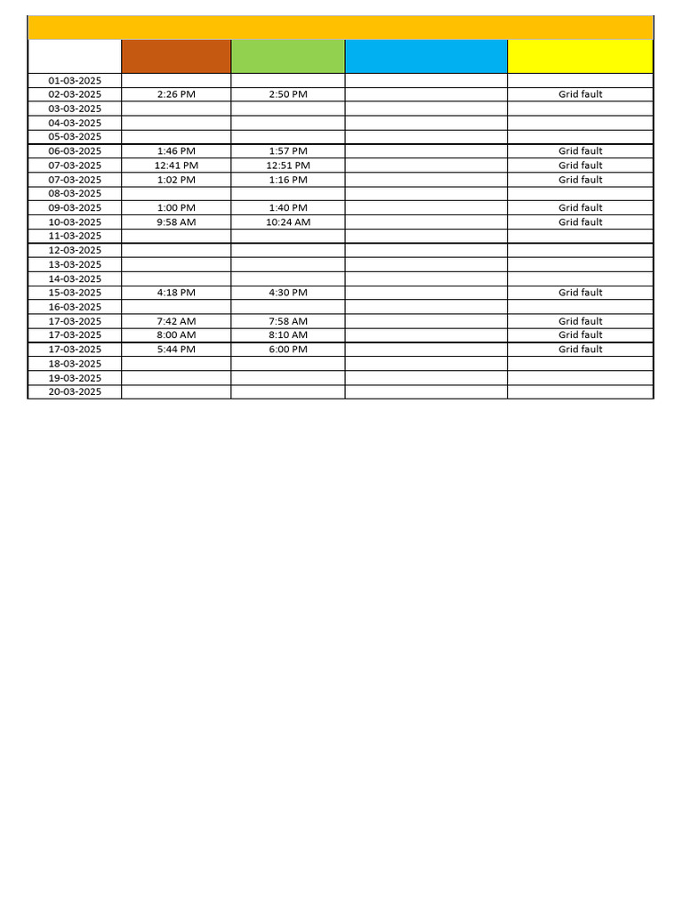 Electrical Breakdown Record | PDF