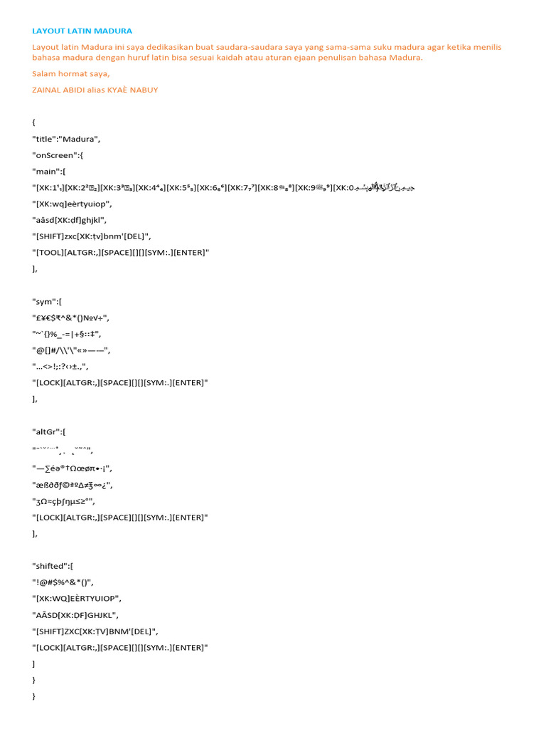 Layout Keyboard BM | PDF