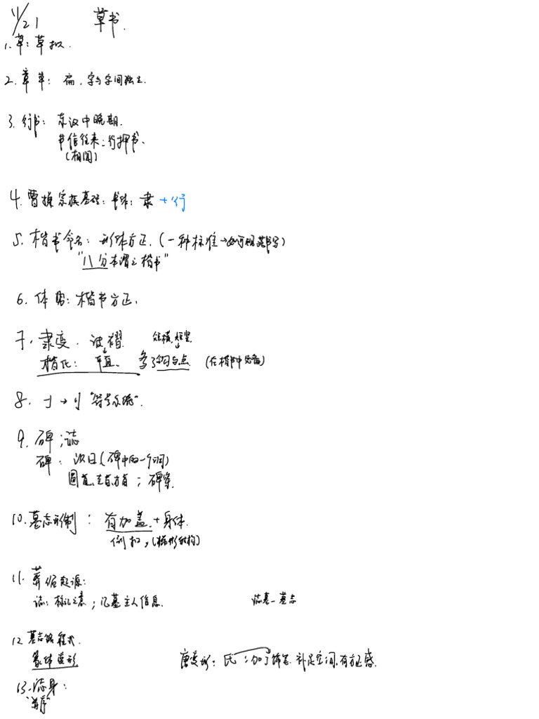 汉字文化 1121 | PDF