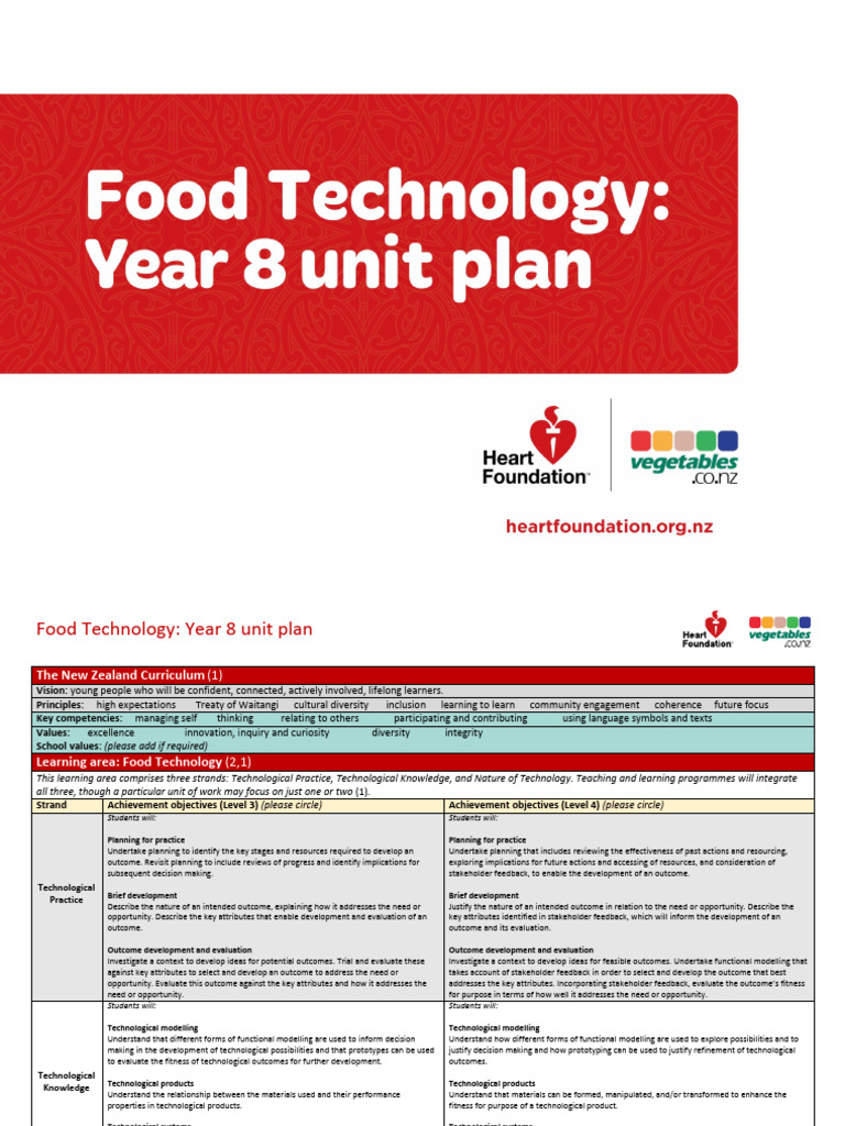 Food Technology Unit Plan Yr 8 | PDF | Prototype | System