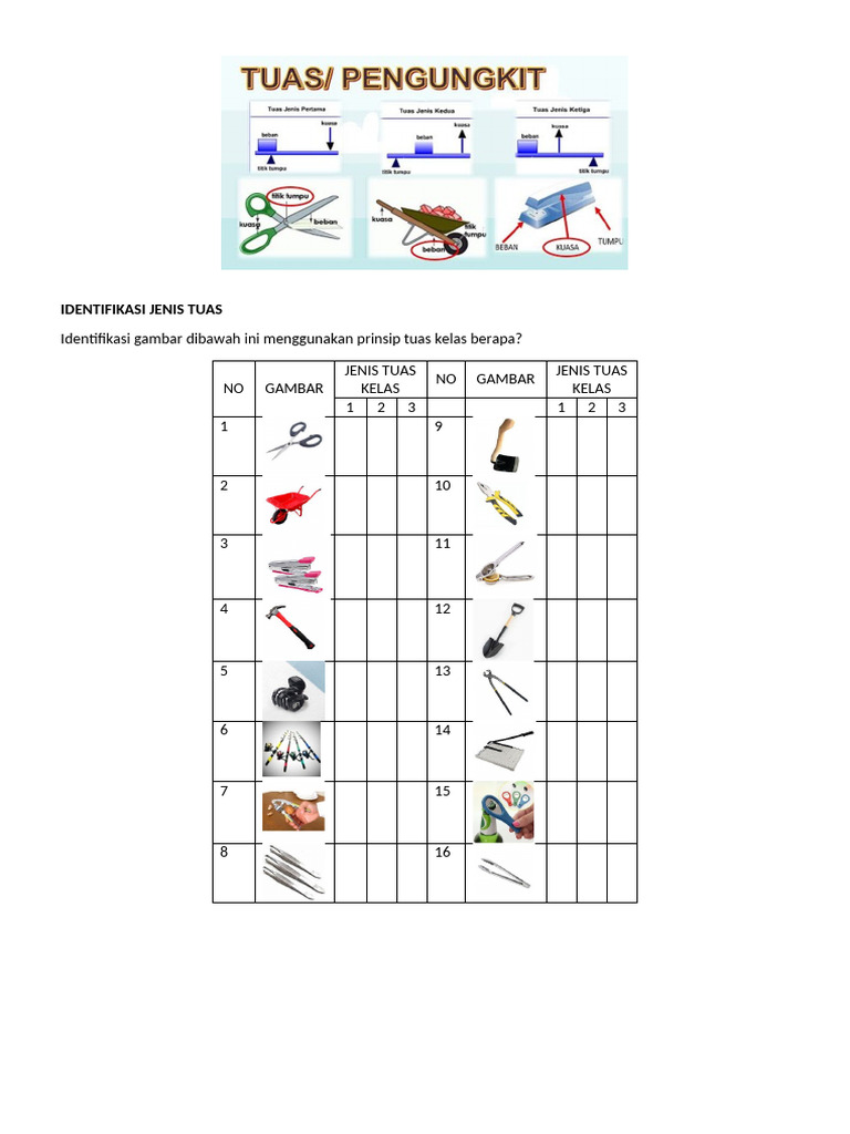 Identifikasi Jenis Tuas | PDF