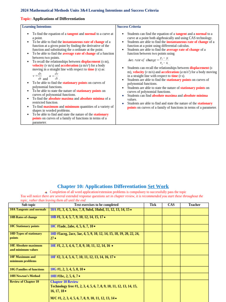 2024 Applications of Differentiation LISC & Setwork | PDF | Derivative | Curve