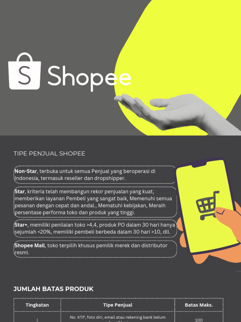 Shopee 10102024 | PDF
