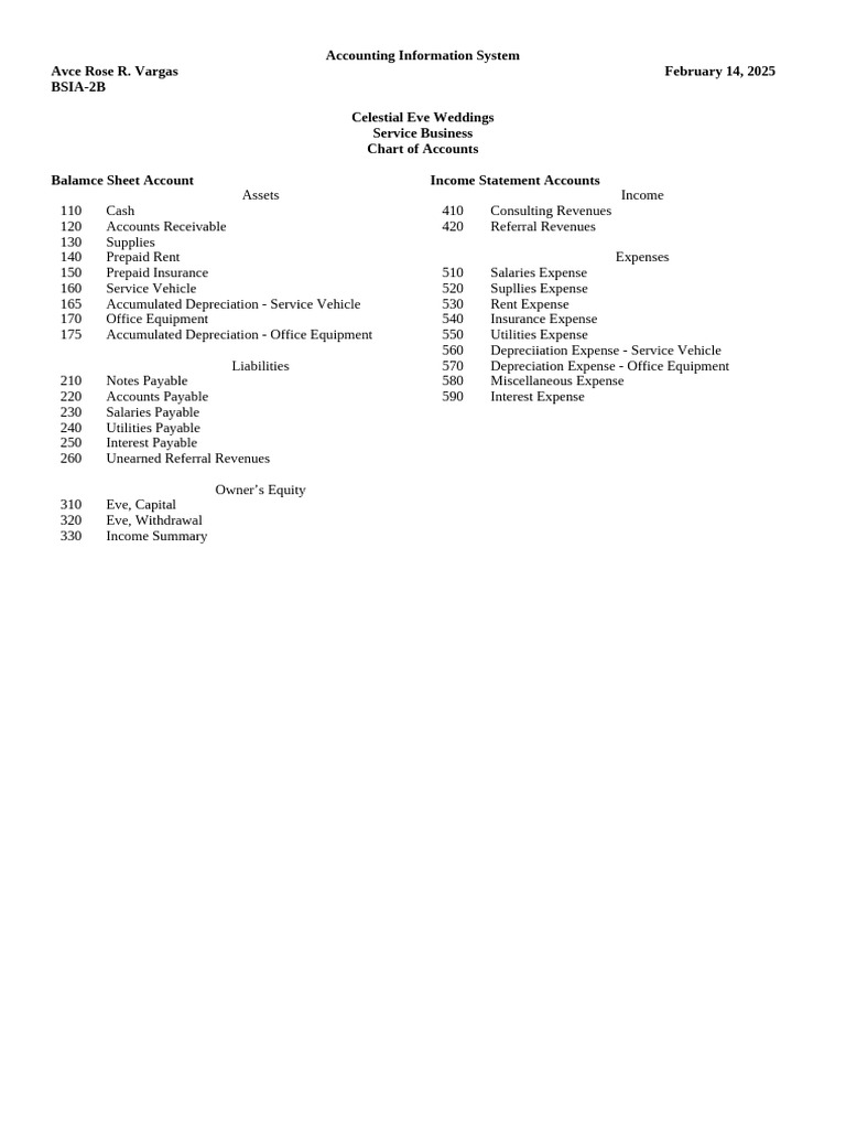 Accounting Information System | PDF